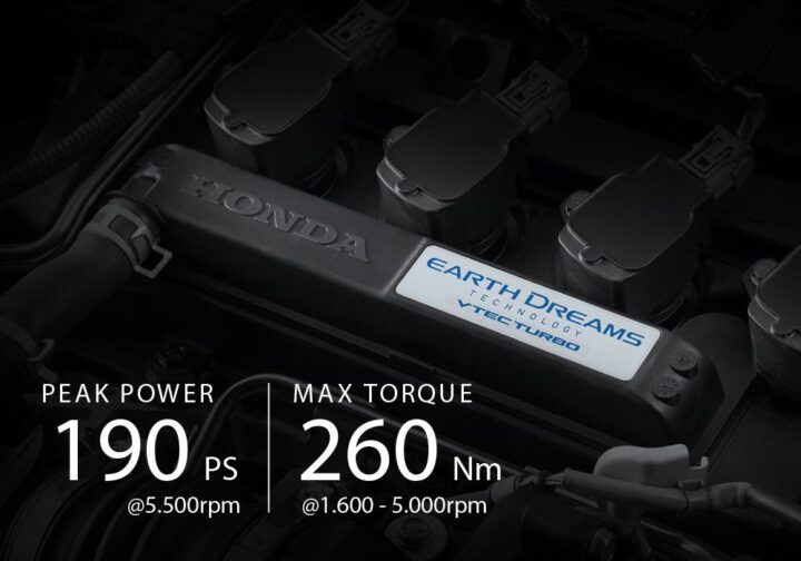 1. 1,5L VTEC Turbo Engine with Earth Dream Technology - HONDA ANUGERAH ...